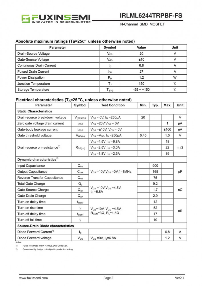 IRLML6244TRPBF-FS datasheet page 2