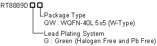 RT8889D - 3-Phase PWM Controller with Triple Integrated Drivers for VR12.5 CPU Core Power Supply for sale