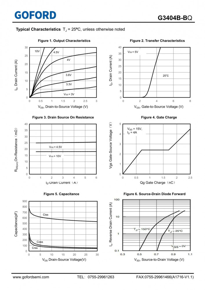 G3404B-BQ datasheet page 4