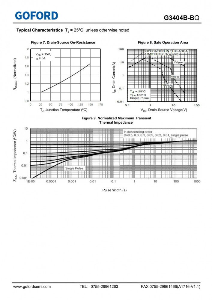 G3404B-BQ datasheet page 5