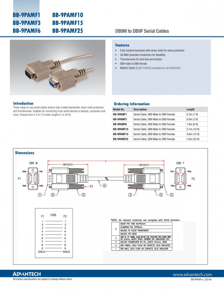 BB-9PAMF10 product documentation image