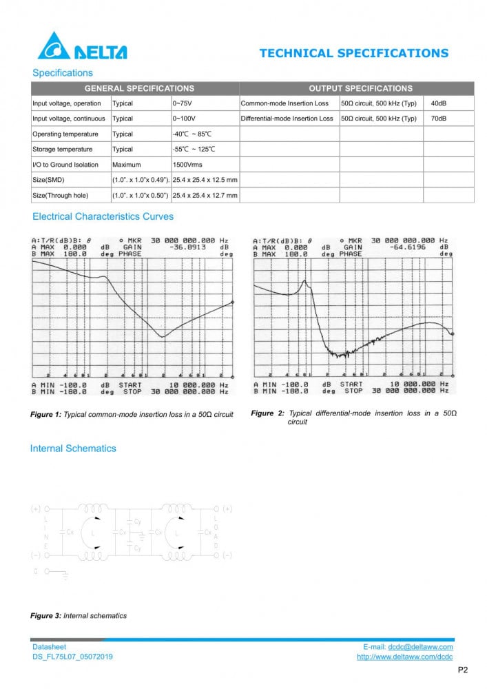 FL75L07A datasheet page 2