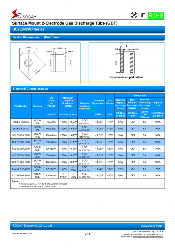 SC2E6-SMD technical document, page 2