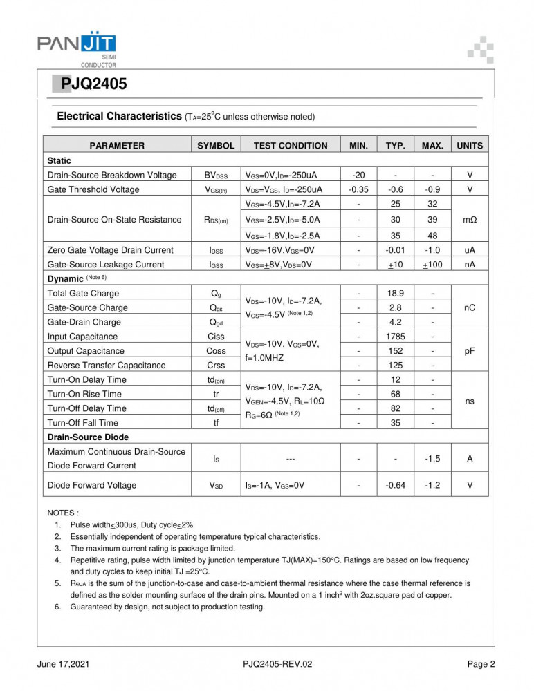 PJQ2405 datasheet page 2
