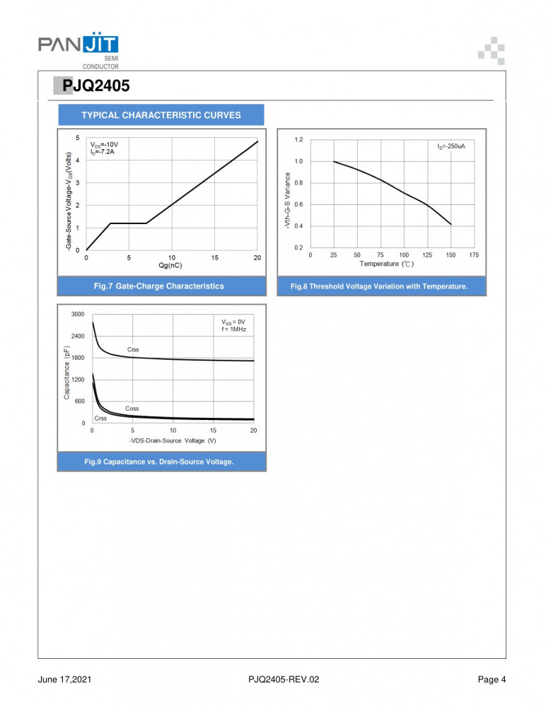 PJQ2405 datasheet page 4
