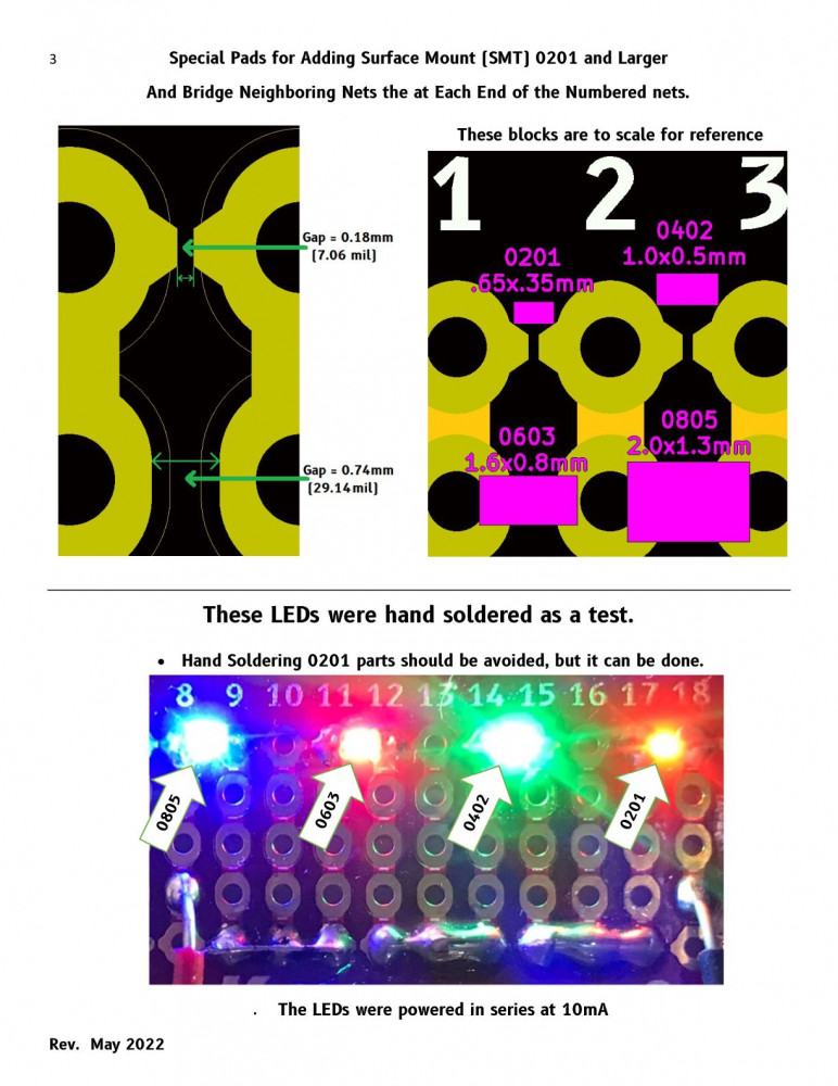 SOLDERBREAD#02 documentation page 3