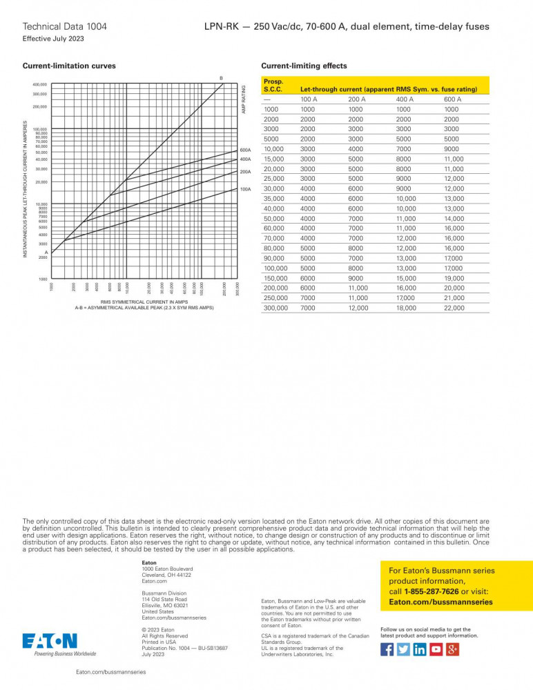 EATON Class R fuse reducer document page 4