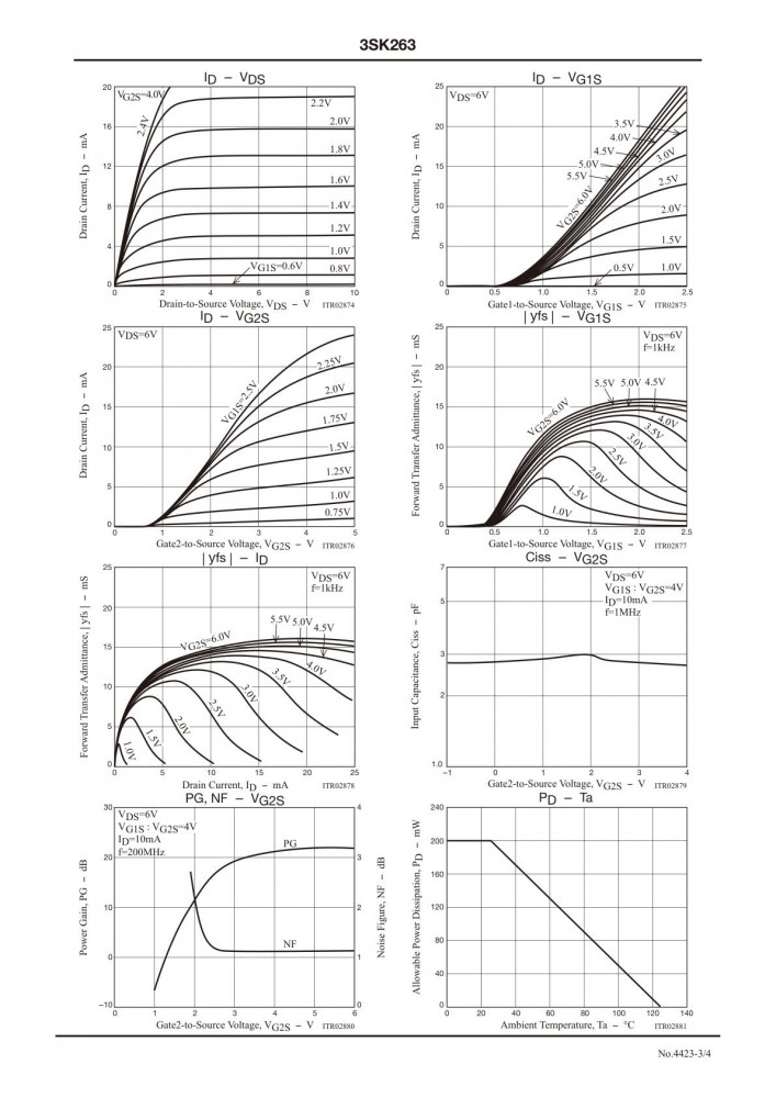 3SK263 technical document page 3