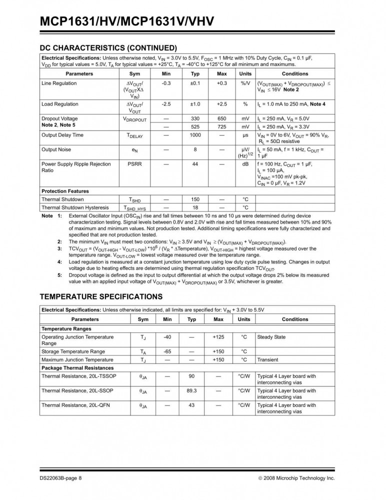 MCP1631 document page 8