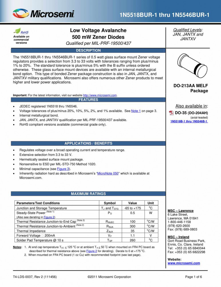 1N5527DUR-1/TR datasheet page 1