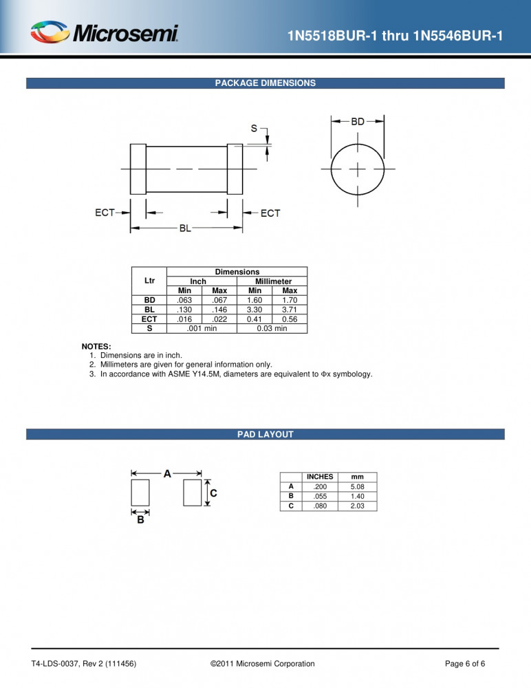 1N5527DUR-1/TR datasheet page 6