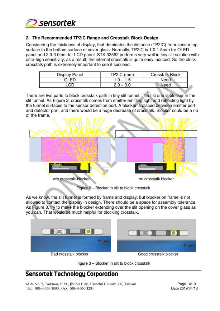 STK33562 Design Guide page 4