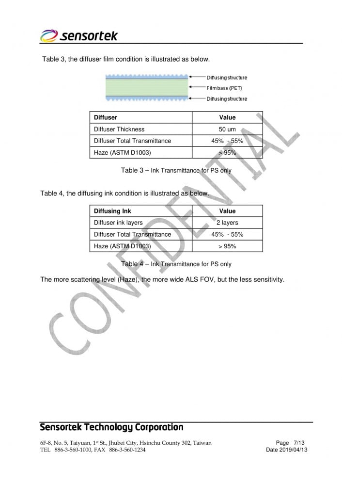 STK33562 Design Guide page 7