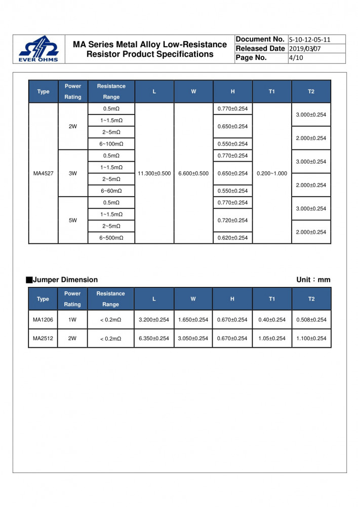 EVER OHMS MA Series datasheet page 4