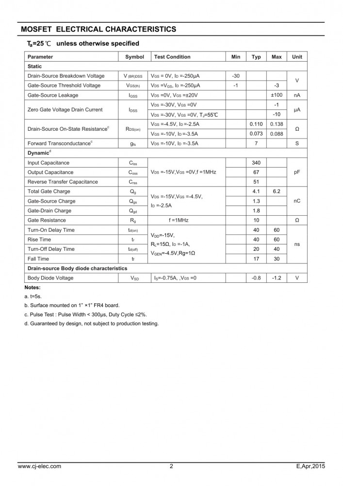 CJ2307 datasheet page 2