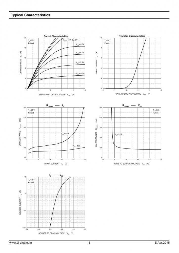 CJ2307 datasheet page 3