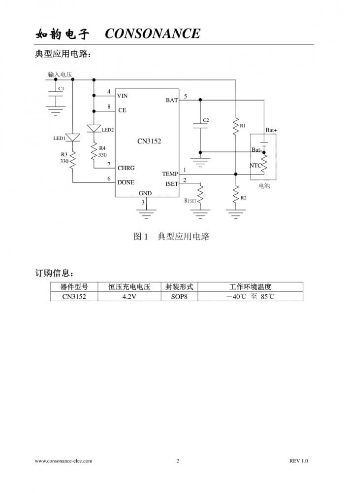 CN3152 datasheet page 2