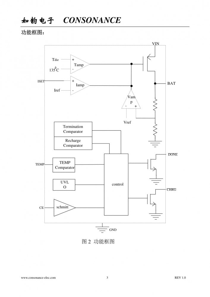 CN3152 datasheet page 3