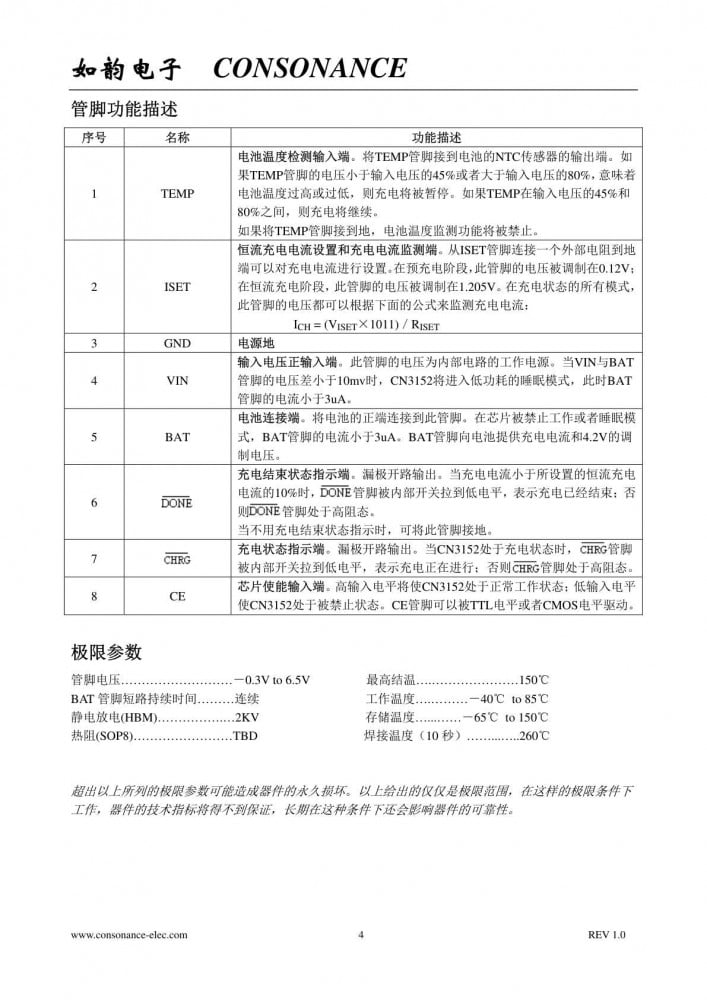 CN3152 datasheet page 4