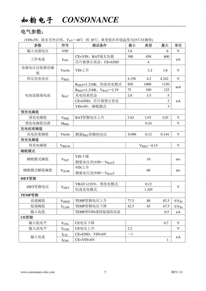 CN3152 datasheet page 5
