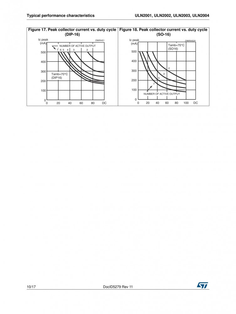 ULN2001A datasheet page 10