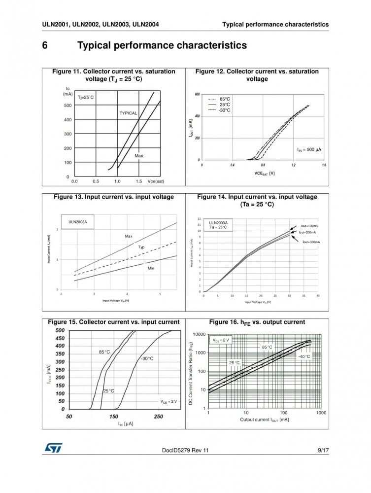 ULN2001A datasheet page 9