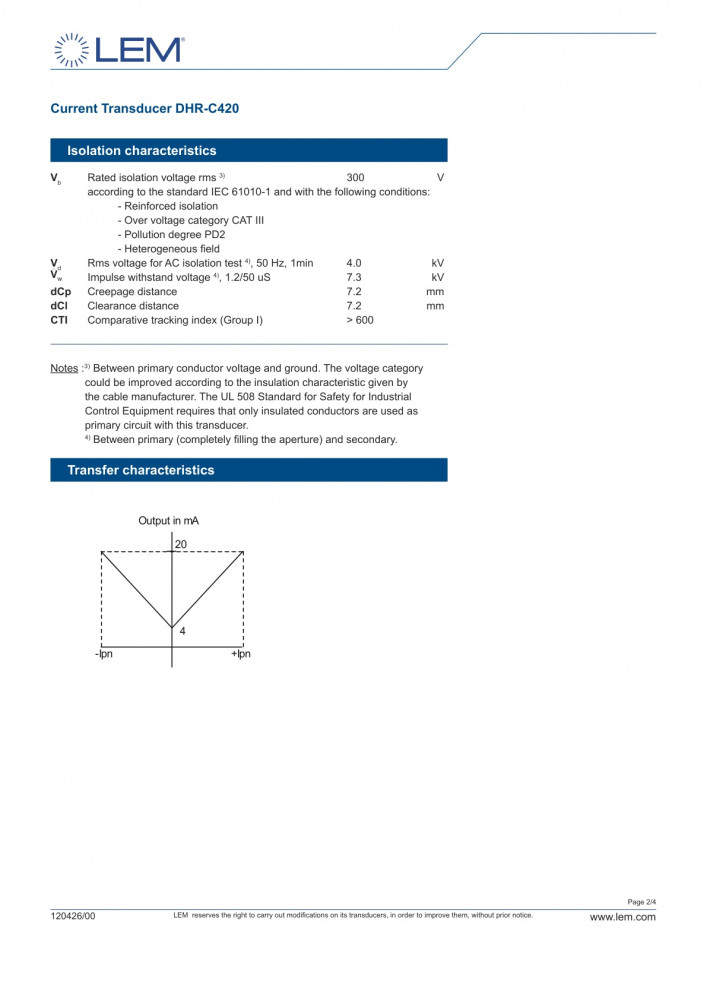 DHR 1000 C420 datasheet page 2