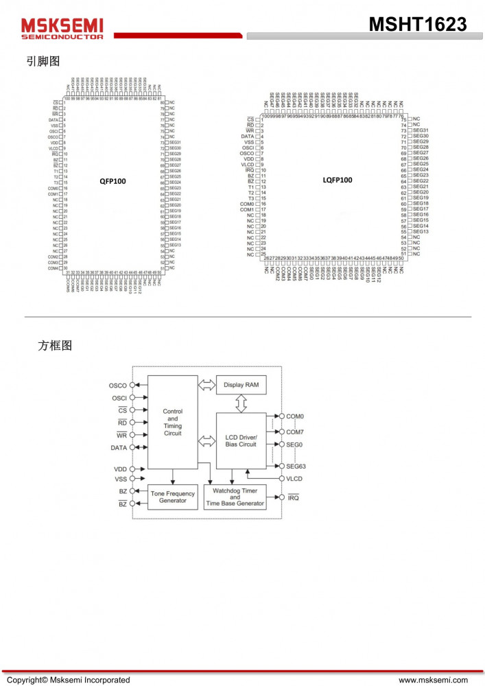 MSHT1623 datasheet page 3