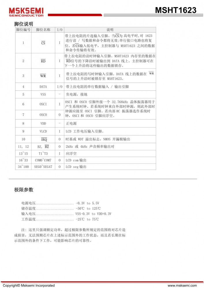 MSHT1623 datasheet page 4