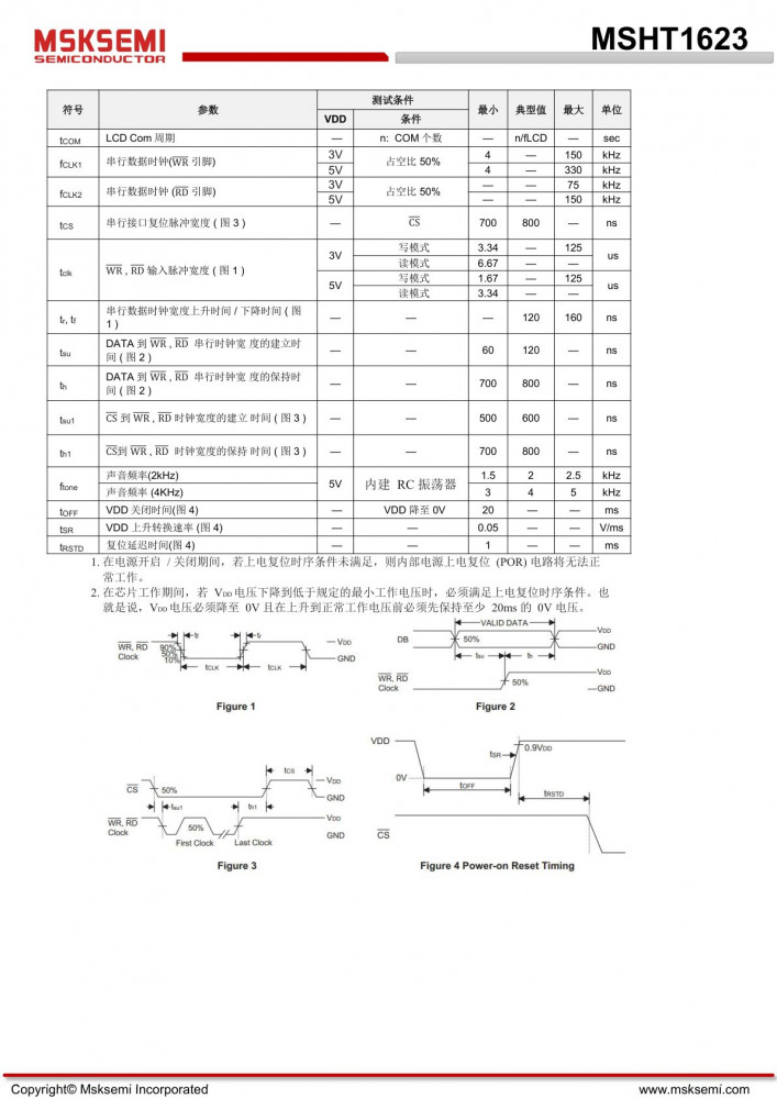 MSHT1623 datasheet page 6