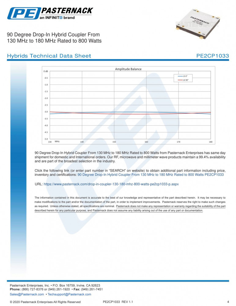 PE2CP1033 datasheet page 4
