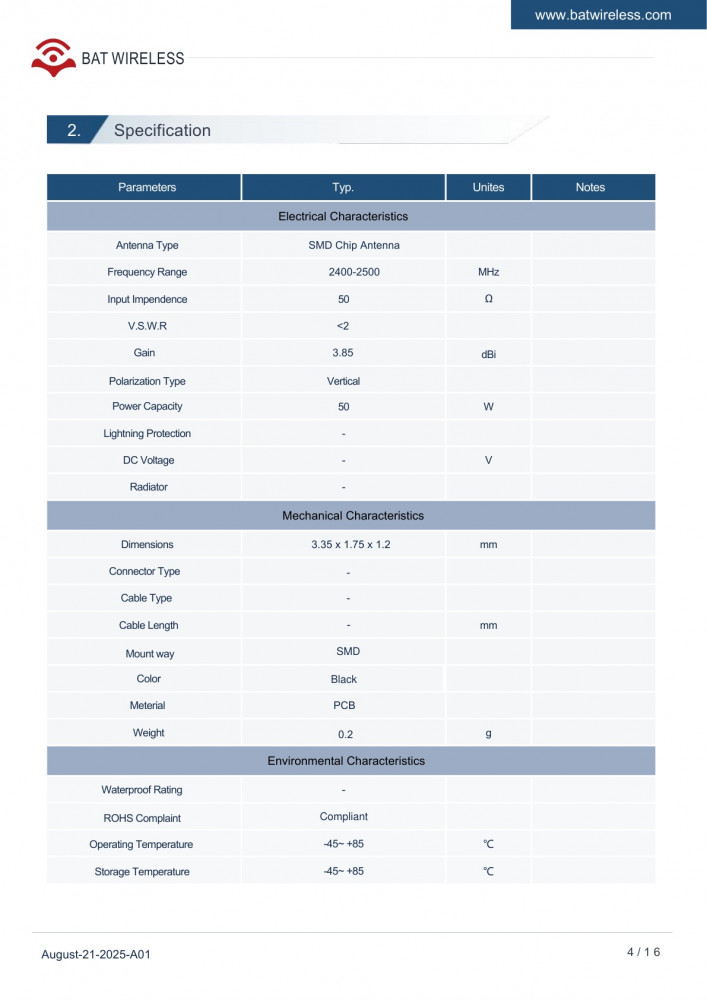 BW2.4MNX3216 datasheet page 4