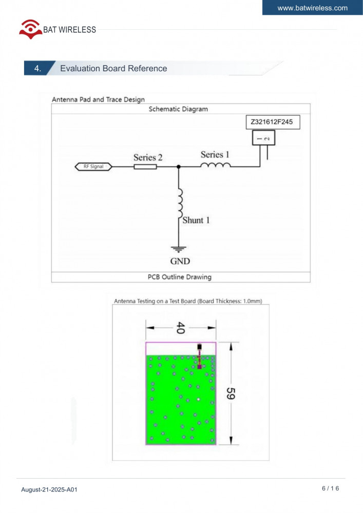 BW2.4MNX3216 datasheet page 6