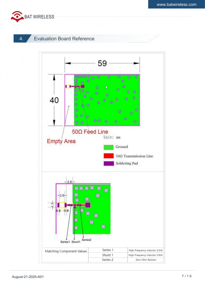 BW2.4MNX3216 datasheet page 7
