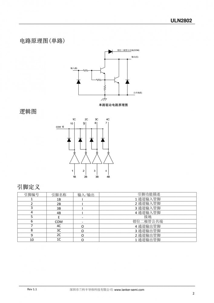 ULN2802 datasheet page 2