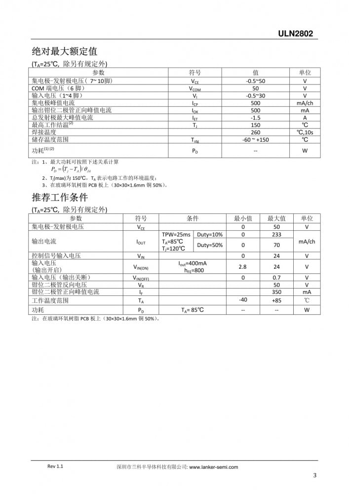 ULN2802 datasheet page 3