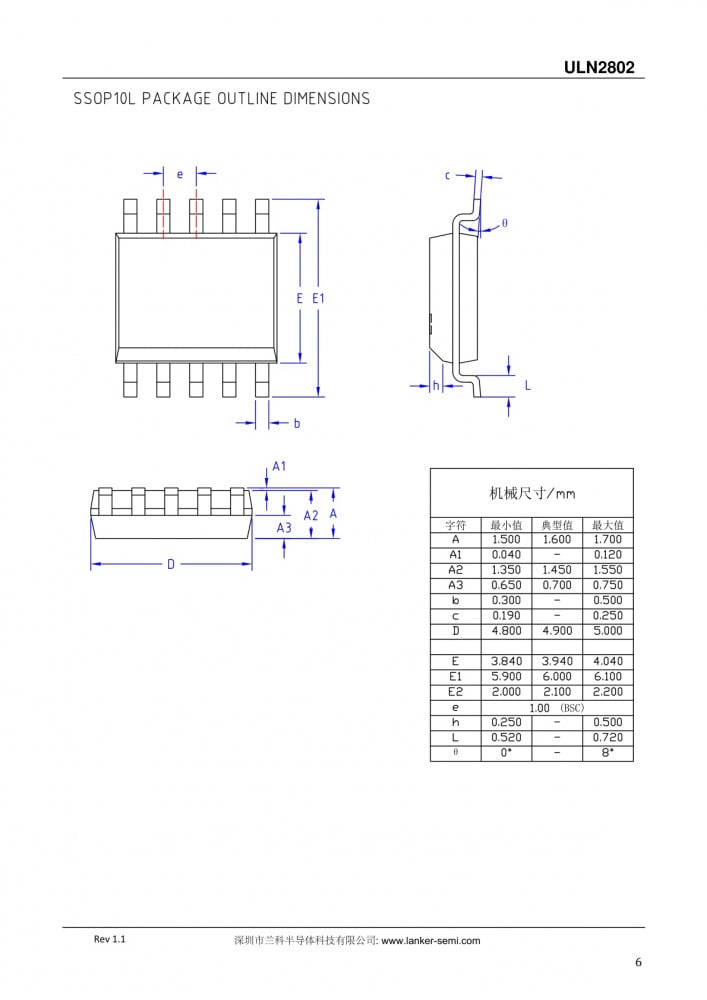 ULN2802 datasheet page 6