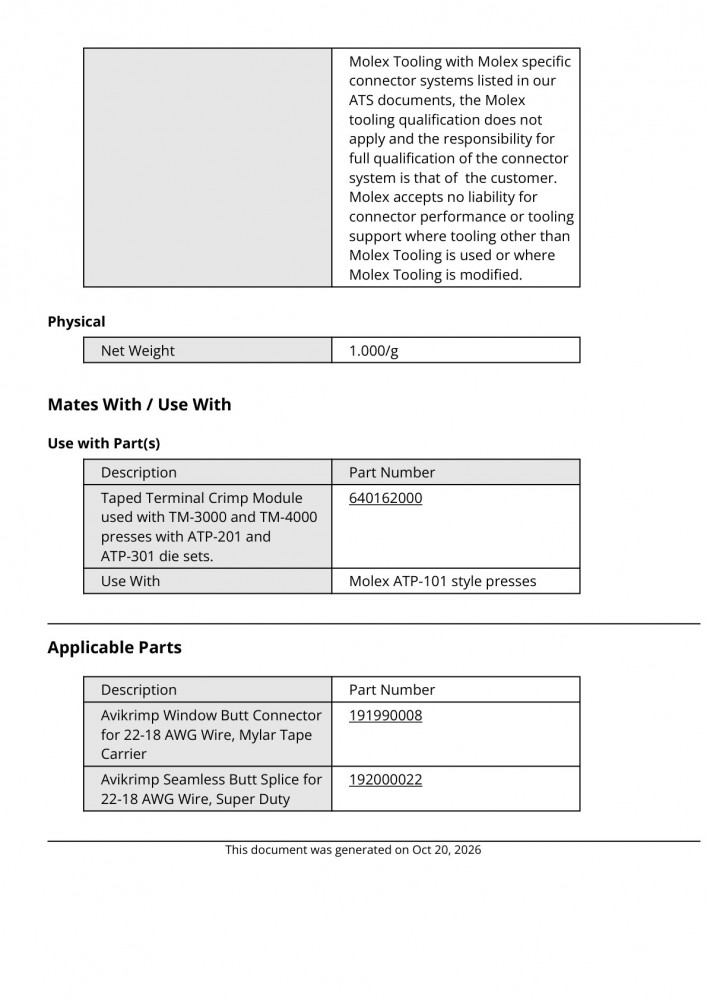 Technical document page 3 for product 192880043