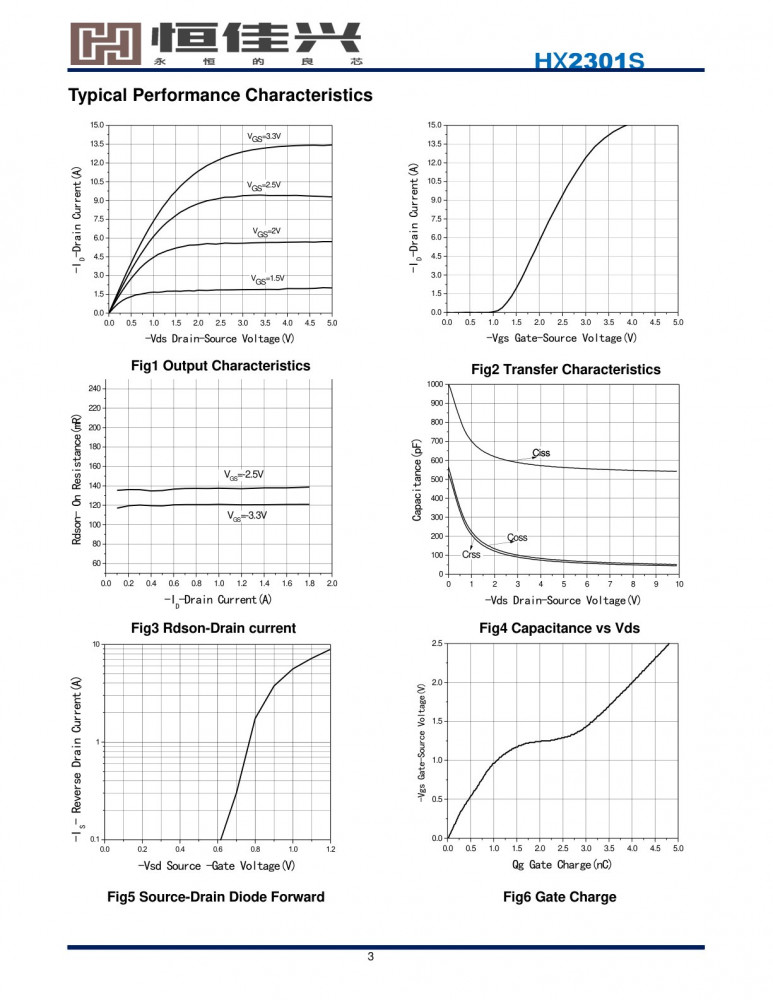 HX2301S datasheet page 3
