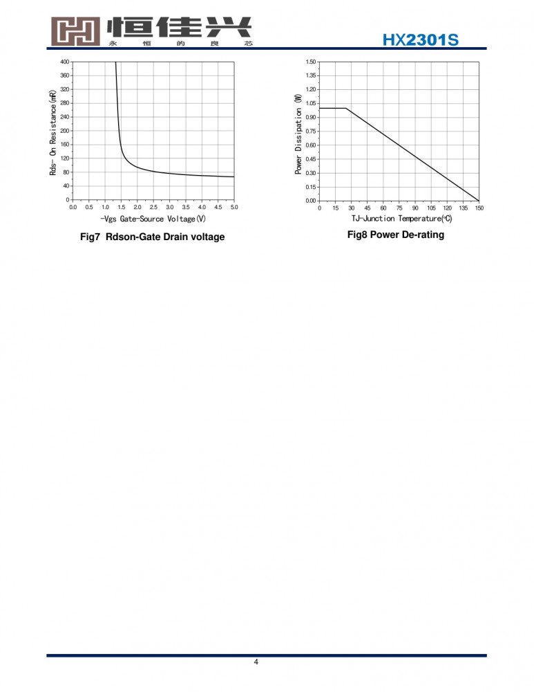 HX2301S datasheet page 4