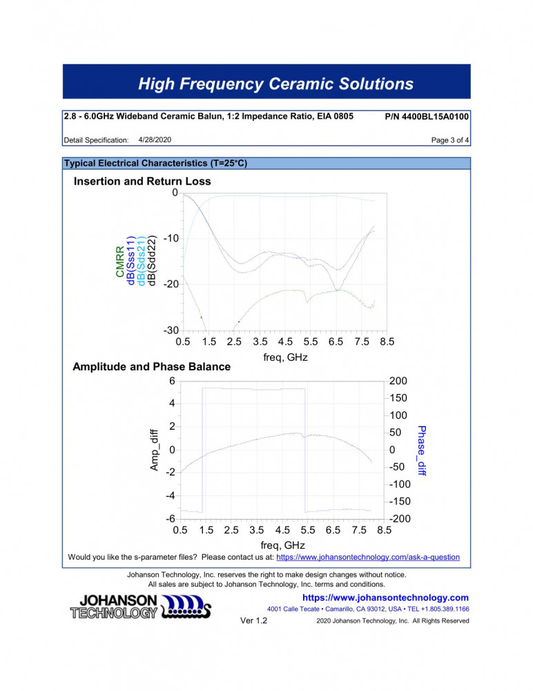 4400BL15A0100E datasheet page 3