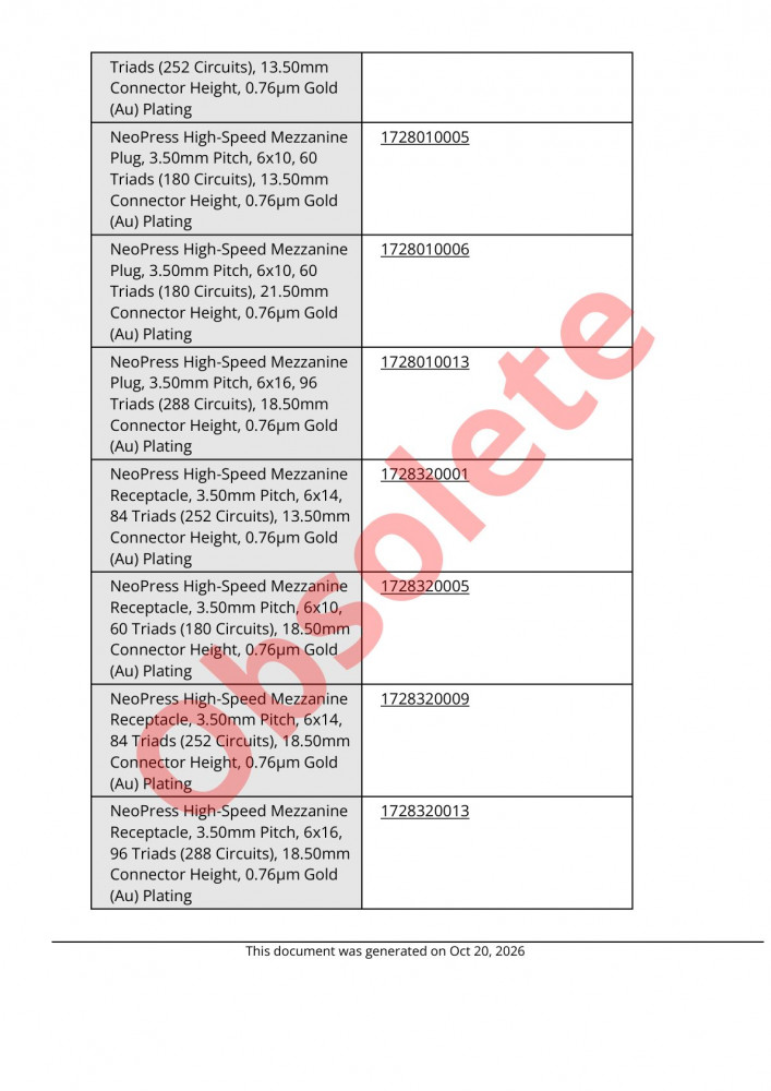 Tooling document page 3