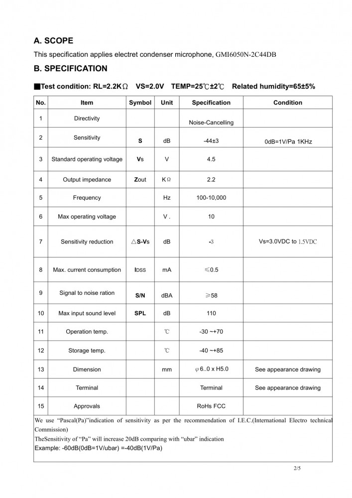 GMI6050N-2C44DB specification page 2