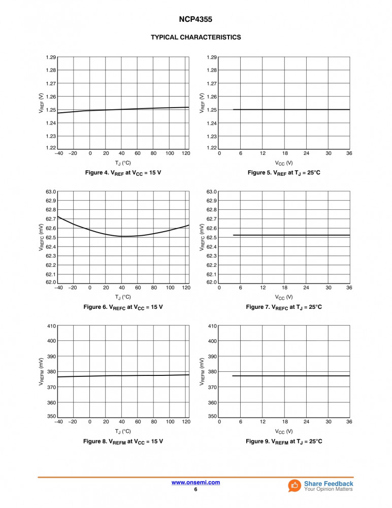 NCP4355 document preview, page 6
