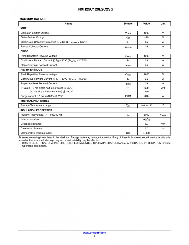 NXH25C120L2C2SG datasheet page 2