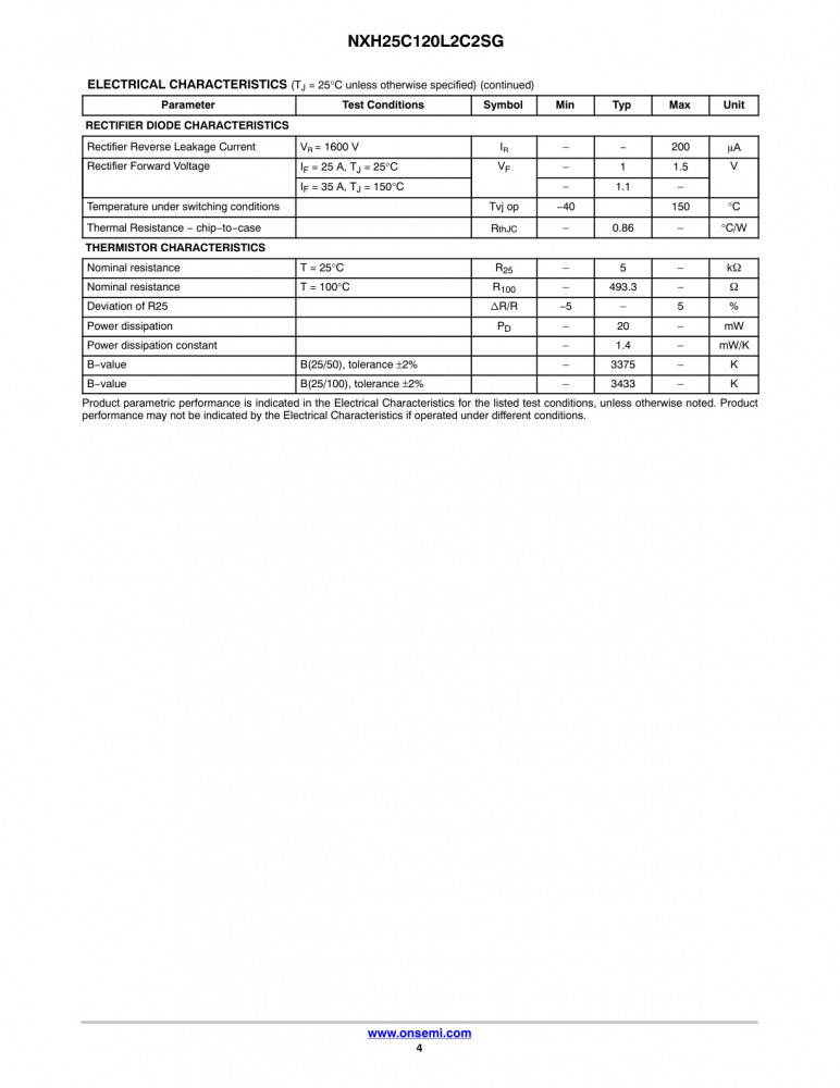 NXH25C120L2C2SG datasheet page 4