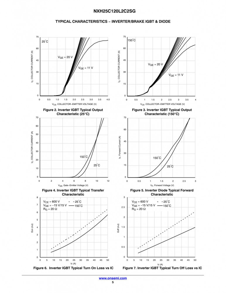 NXH25C120L2C2SG datasheet page 5