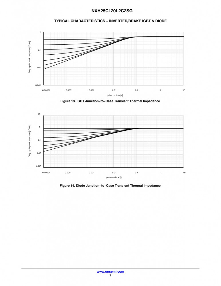 NXH25C120L2C2SG datasheet page 7