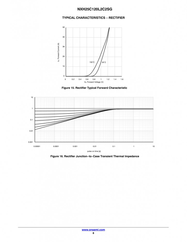 NXH25C120L2C2SG datasheet page 8