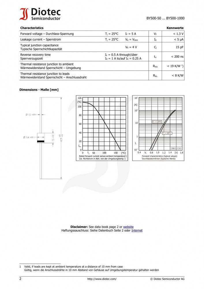 BY500-100 technical document page 2
